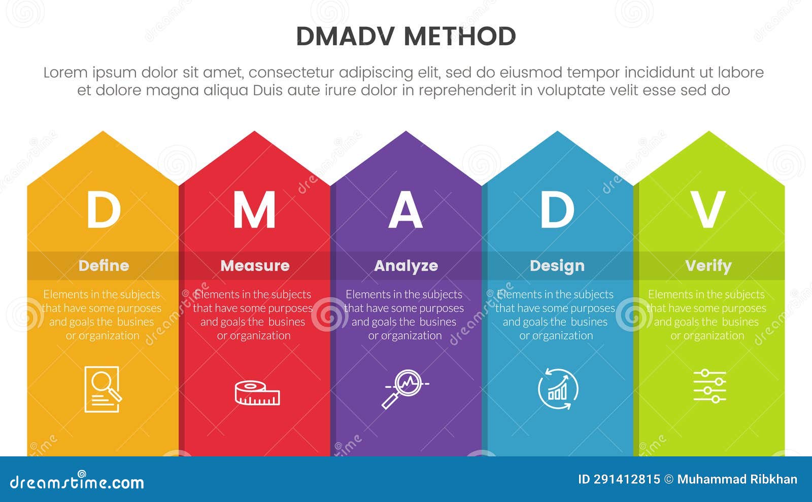 Dmadv Six Sigma Framework Methodology Infographic with Box Arrow on Top ...