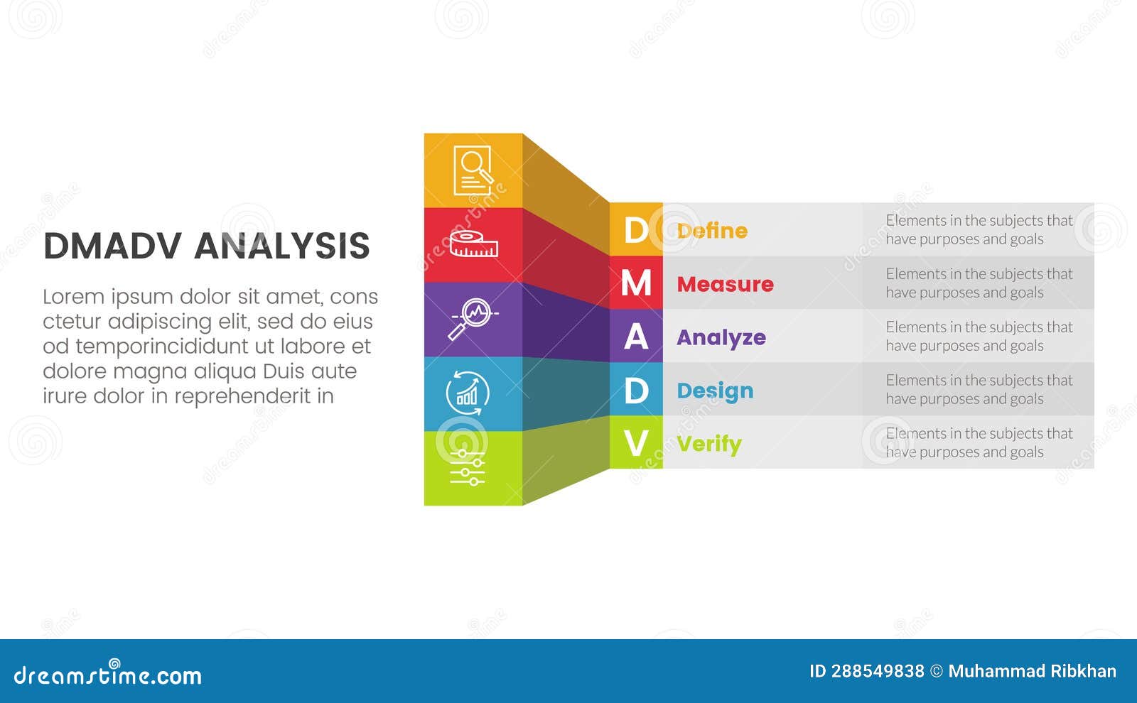 Dmadv Six Sigma Framework Methodology Infographic with Box Table Shadow ...