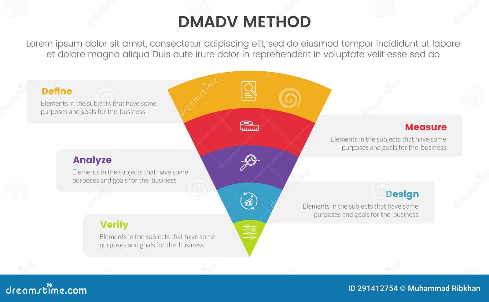 Dmadv Six Sigma Framework Methodology Infographic with Funnel Shape ...