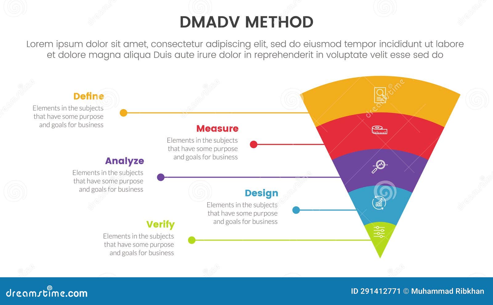 Dmadv Six Sigma Framework Methodology Infographic with Funnel Shape ...