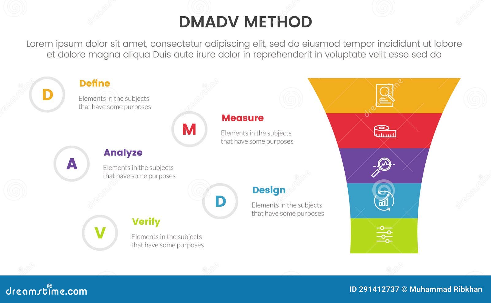 Dmadv Six Sigma Framework Methodology Infographic With Funnel Shape ...
