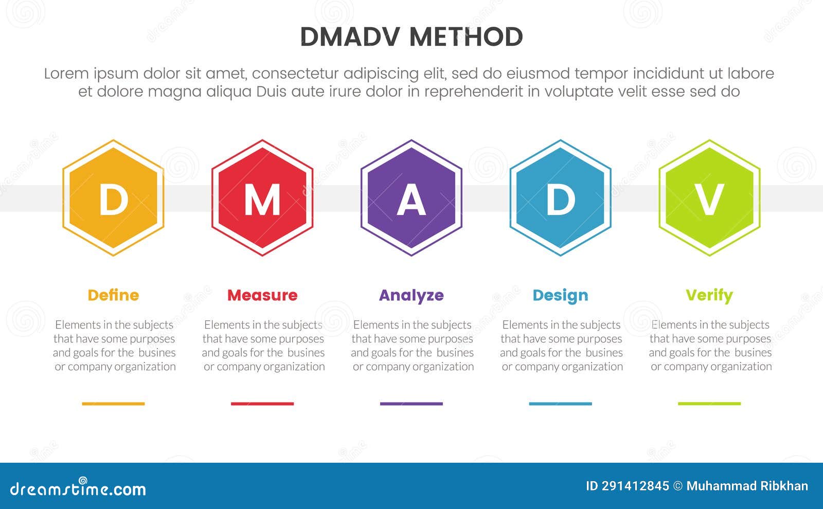Dmadv Six Sigma Framework Methodology Infographic With Funnel Shape ...