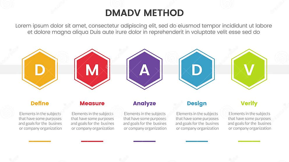 Dmadv Six Sigma Framework Methodology Infographic with Honeycomb Shape ...