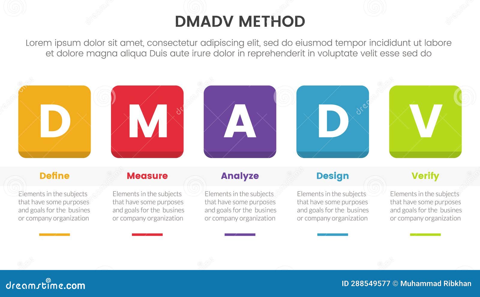 Dmadv Six Sigma Framework Methodology Infographic With Funnel Shape ...