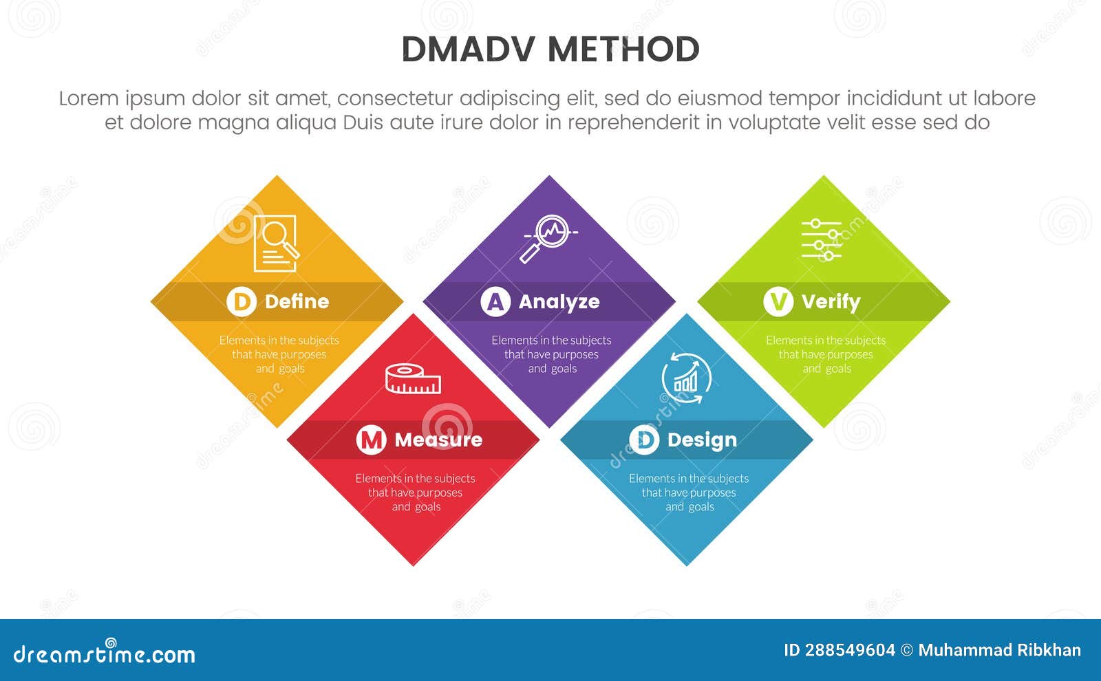 5S Methodology Rectangle Infographic Vector | CartoonDealer.com #349853341