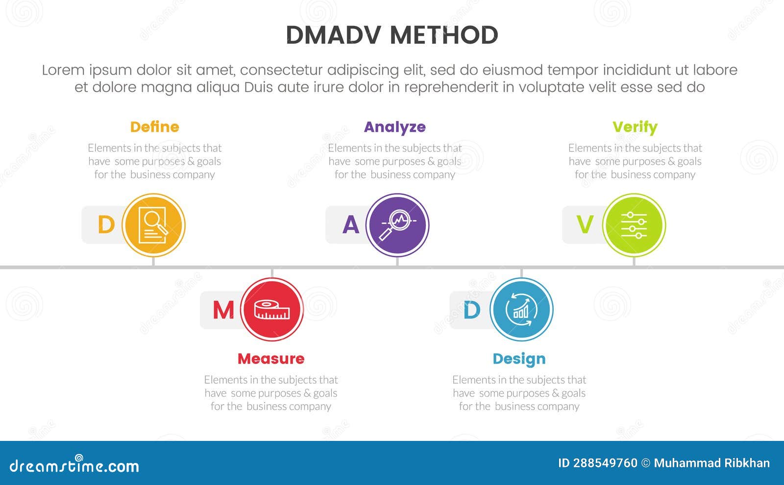 Dmadv Six Sigma Framework Methodology Infographic with Timeline Point ...