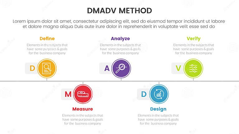 Dmadv Six Sigma Framework Methodology Infographic with Timeline Point ...