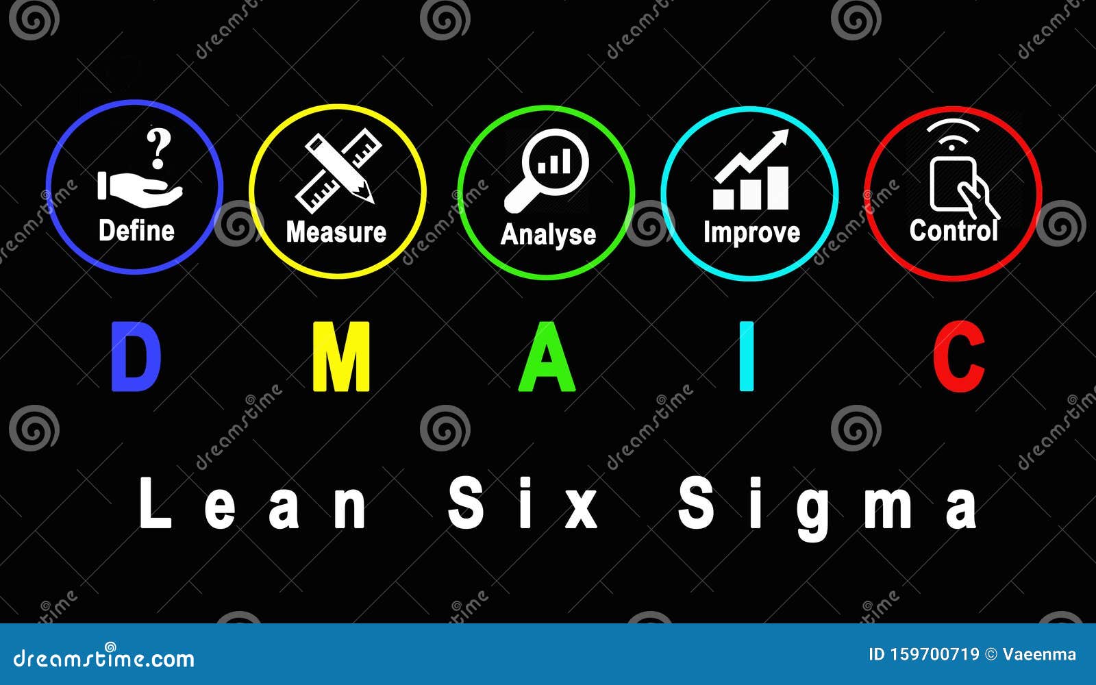 DMAIC: illustration stock. Illustration du vérifiez - 159700719