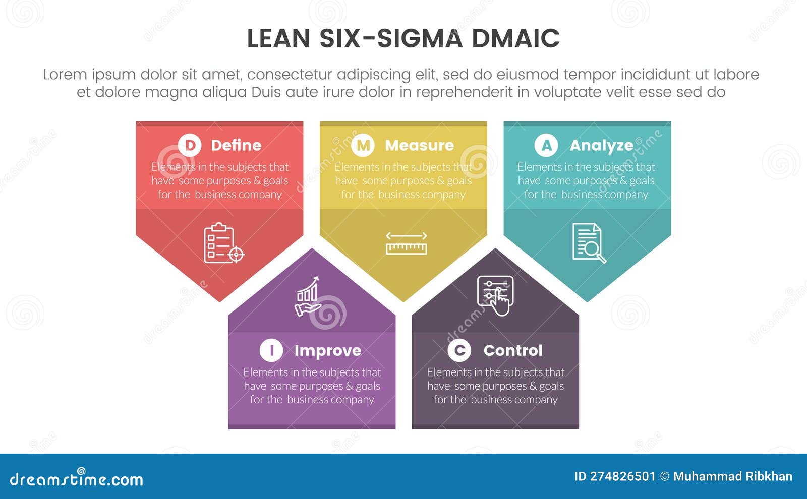 Dmaic Lss Lean Six Sigma Infographic Point Stage Template With Arrow