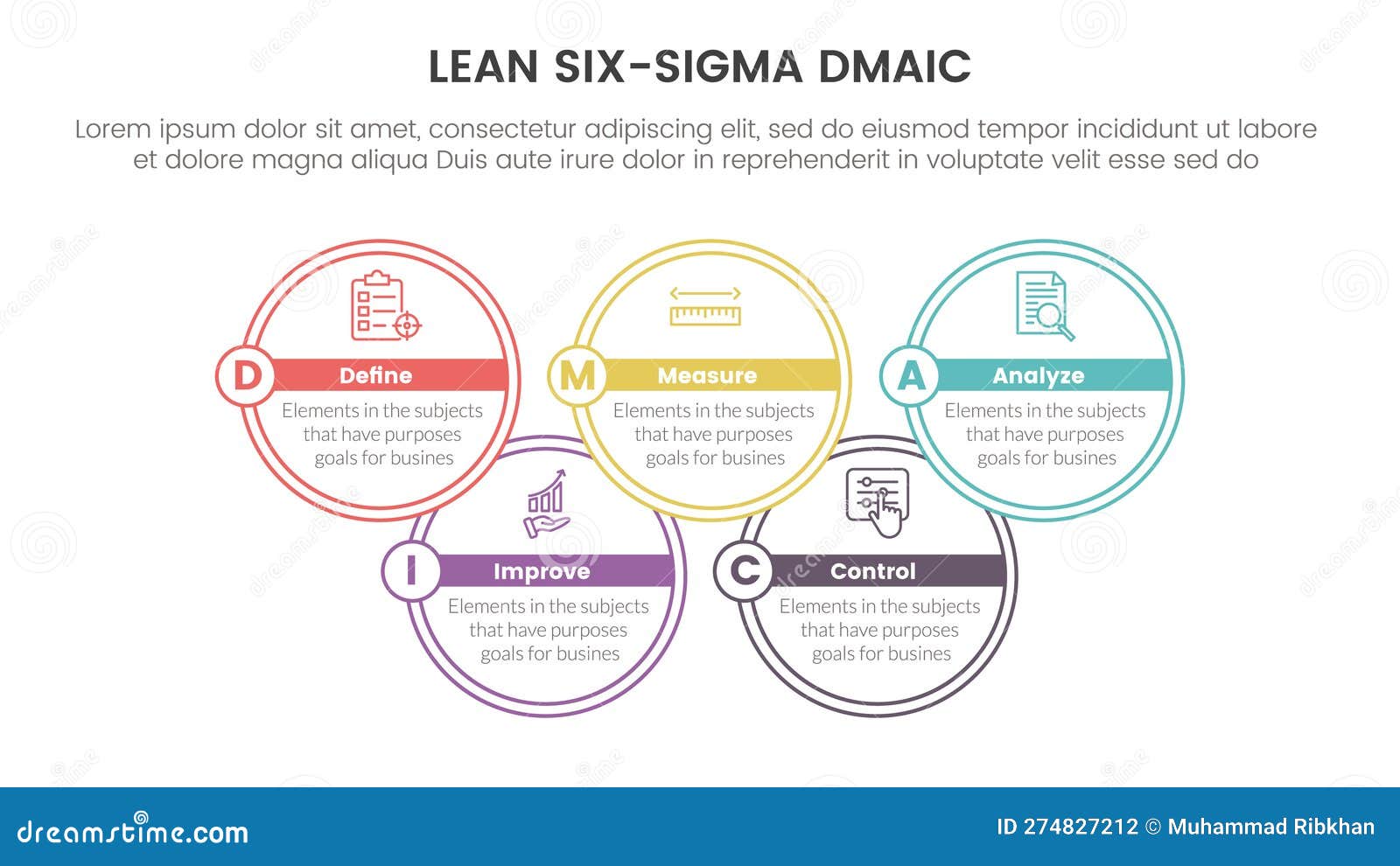 Dmaic Lss Lean Six Sigma Infographic 5 Point Stage Template With Big