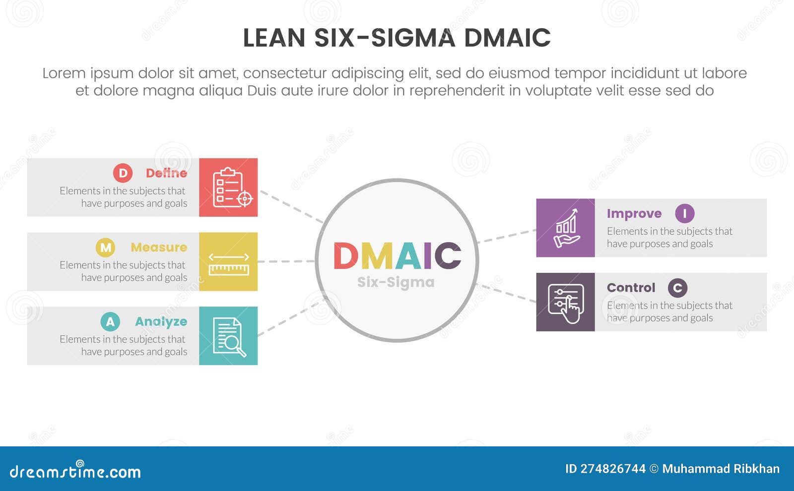 Dmaic Lss Lean Six Sigma Infographic 5 Point Stage Template with Big ...