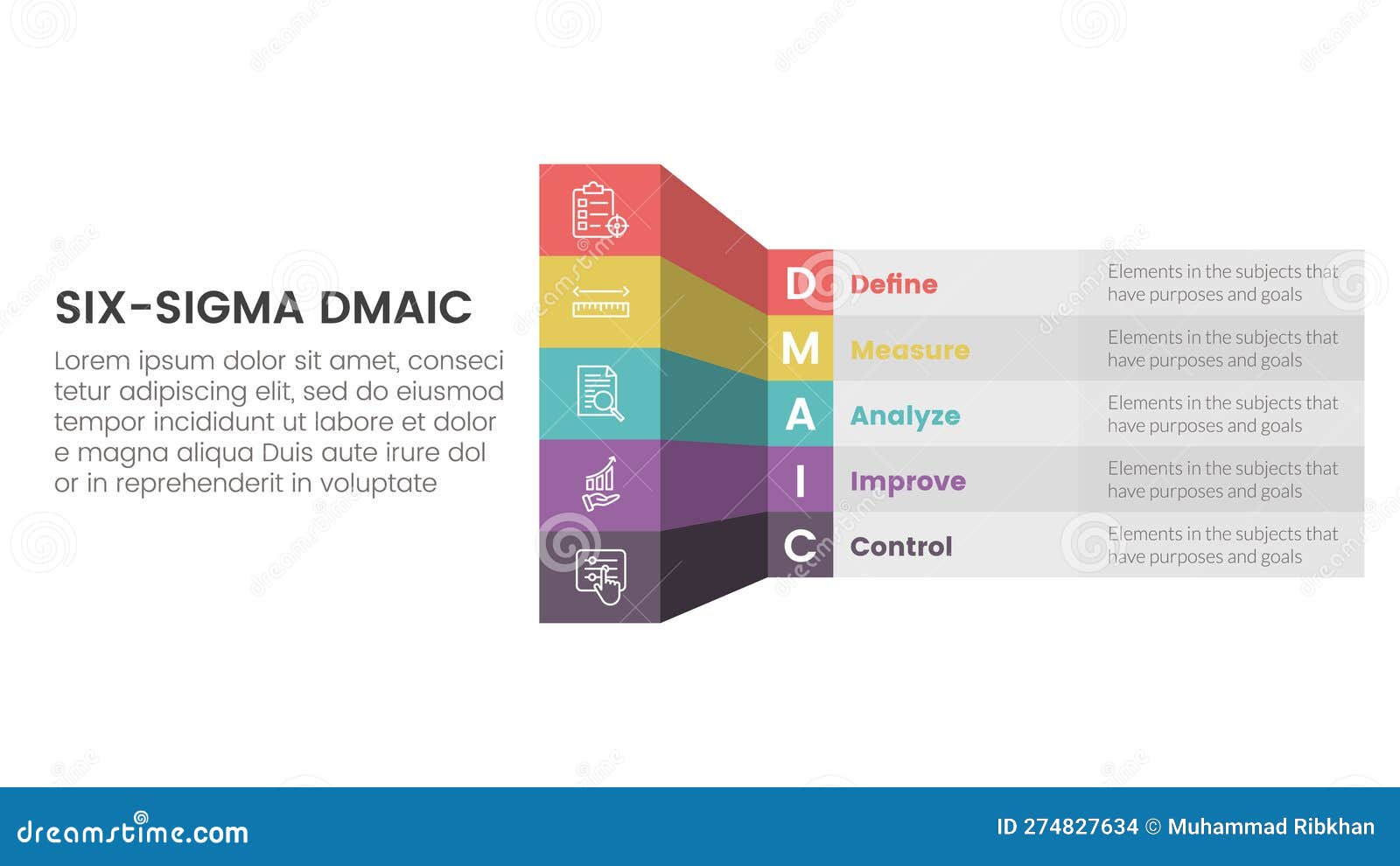 Dmaic Lss Lean Six Sigma Infographic 5 Point Stage Template with Box ...