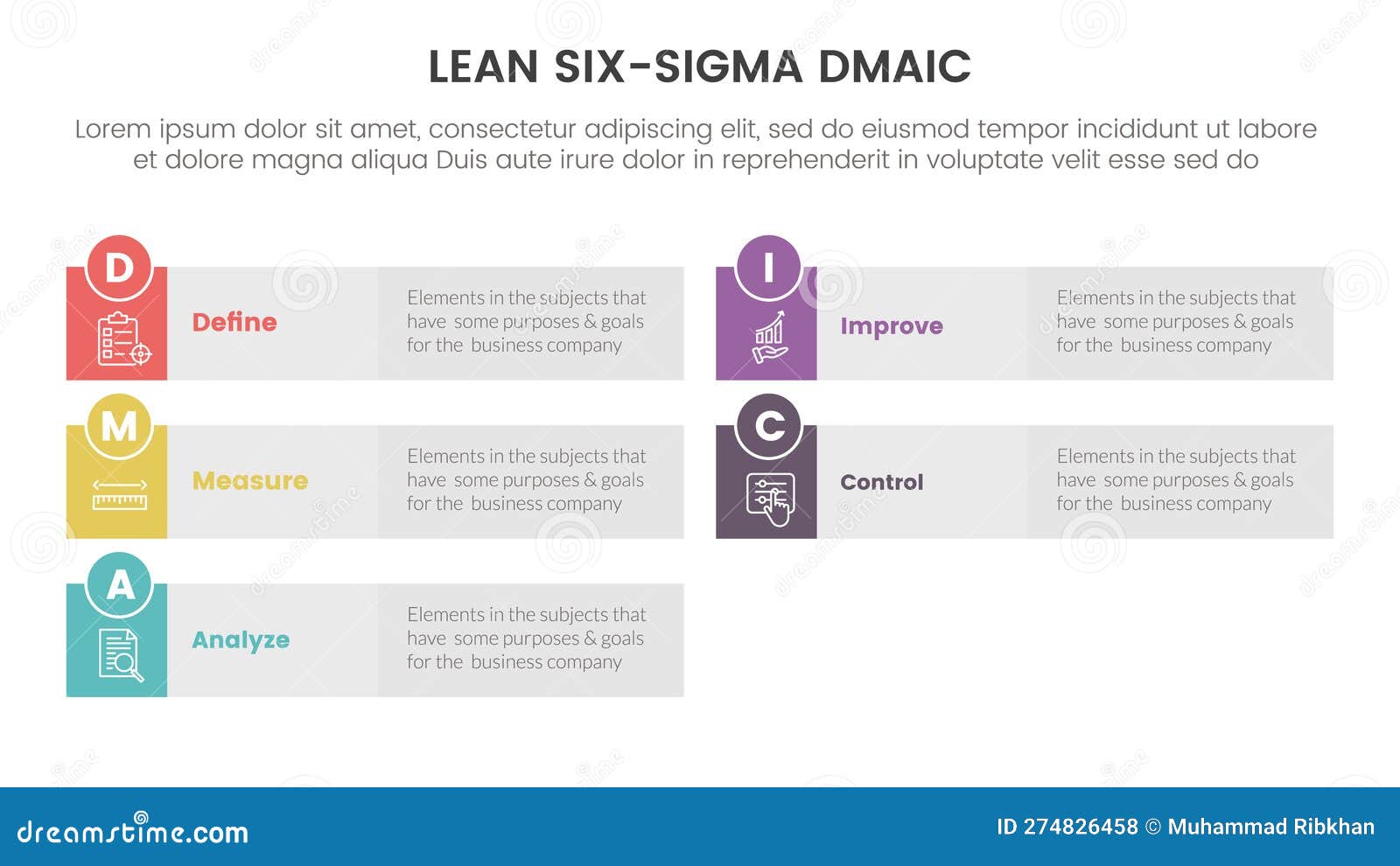 Dmaic Lss Lean Six Sigma Infographic 5 Point Stage Template With Long