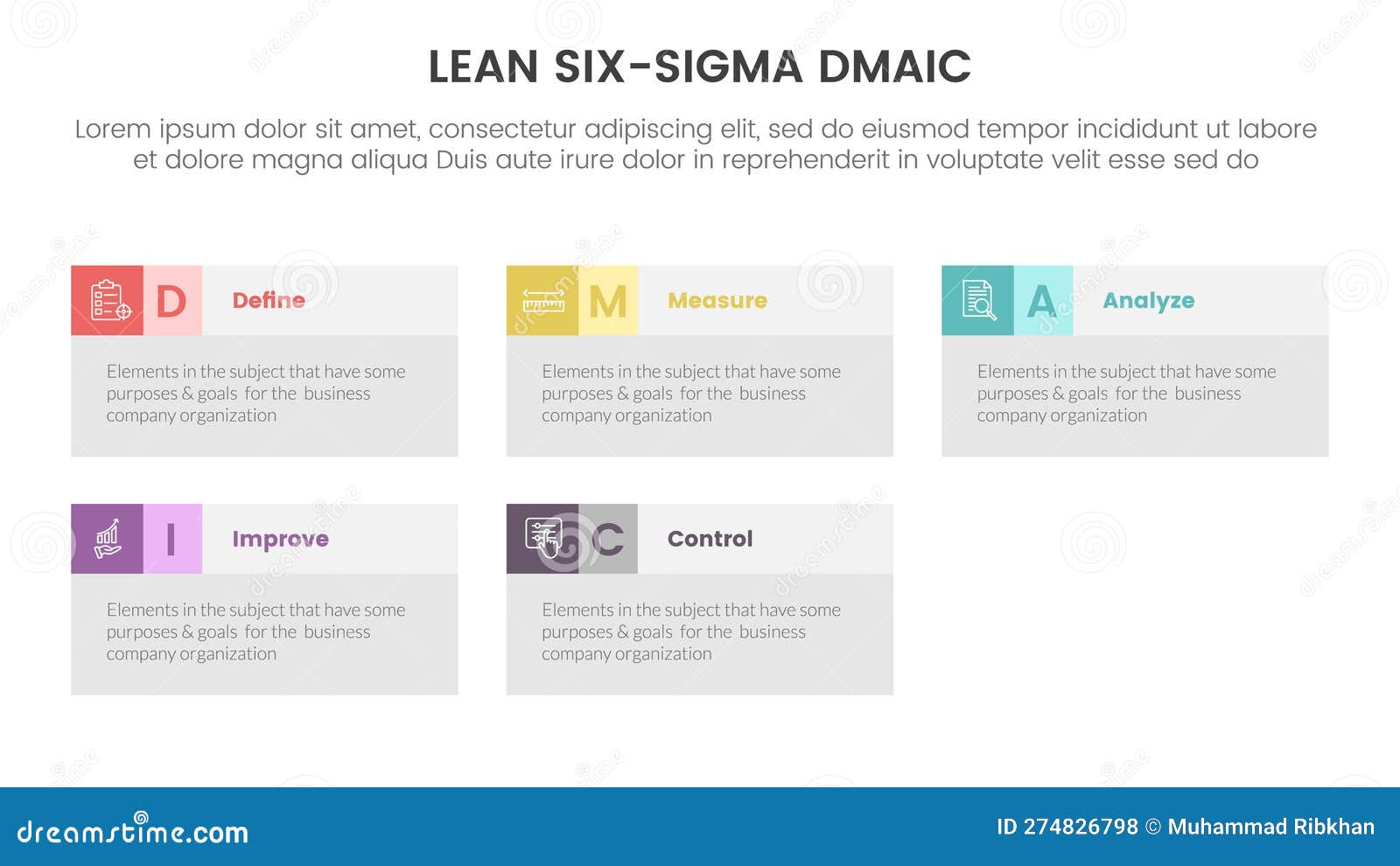 Dmaic Lss Lean Six Sigma Infographic 5 Point Stage Template With ...