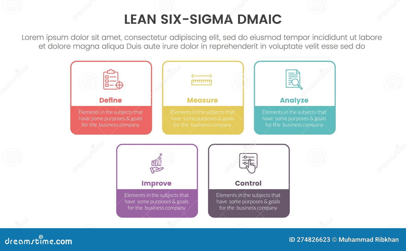 Dmaic Lss Lean Six Sigma Infographic 5 Point Stage Template With Square ...