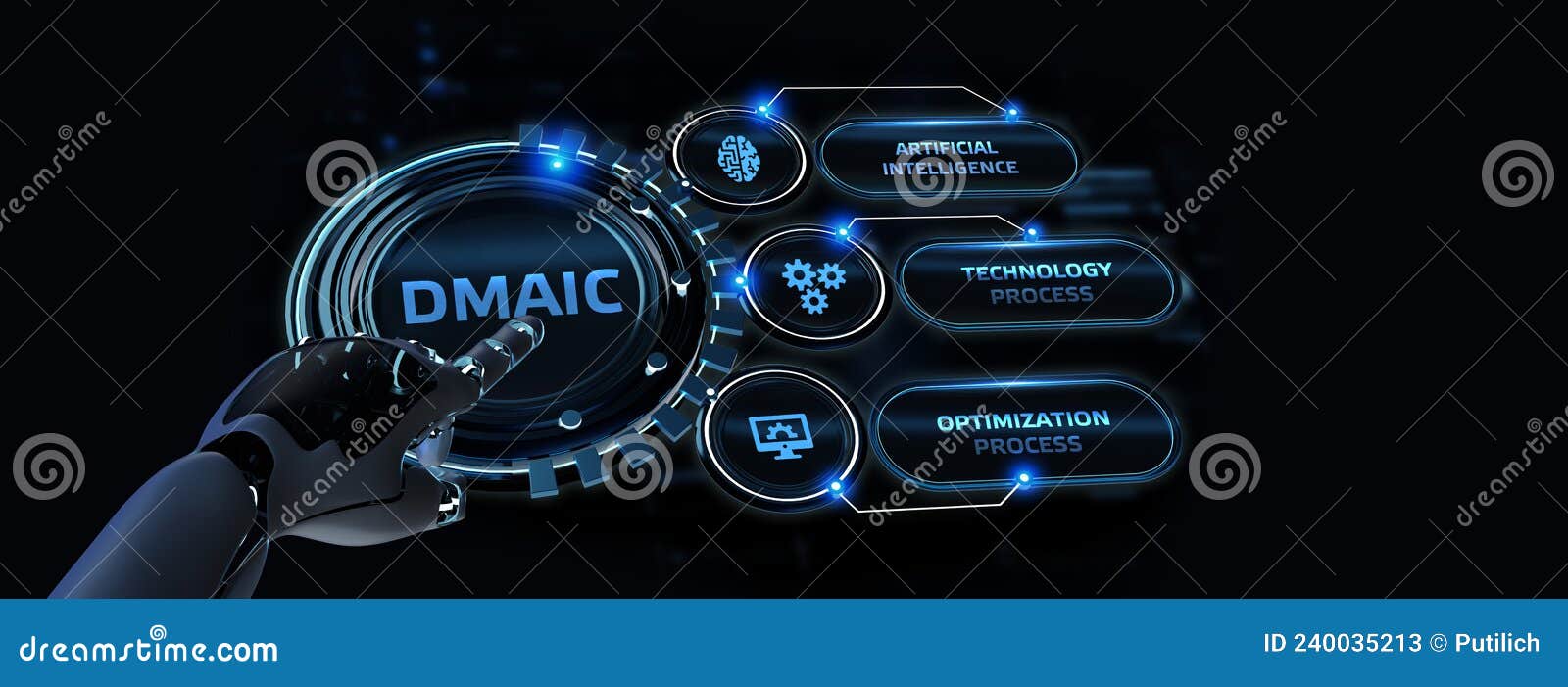 DMAIC, Six Sigma. Define, Measure, Analyse, Improve, Control. Standard ...