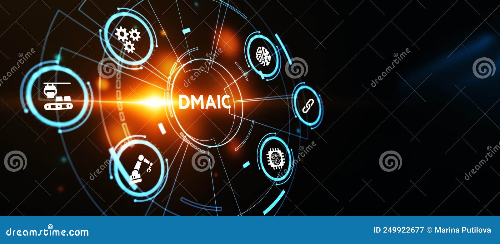 DMAIC, Six Sigma. Define, Measure, Analyse, Improve, Control. Standard ...