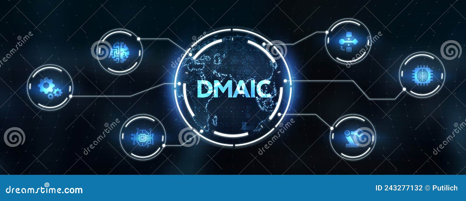 DMAIC, Six Sigma. Define, Measure, Analyse, Improve, Control. Standard ...