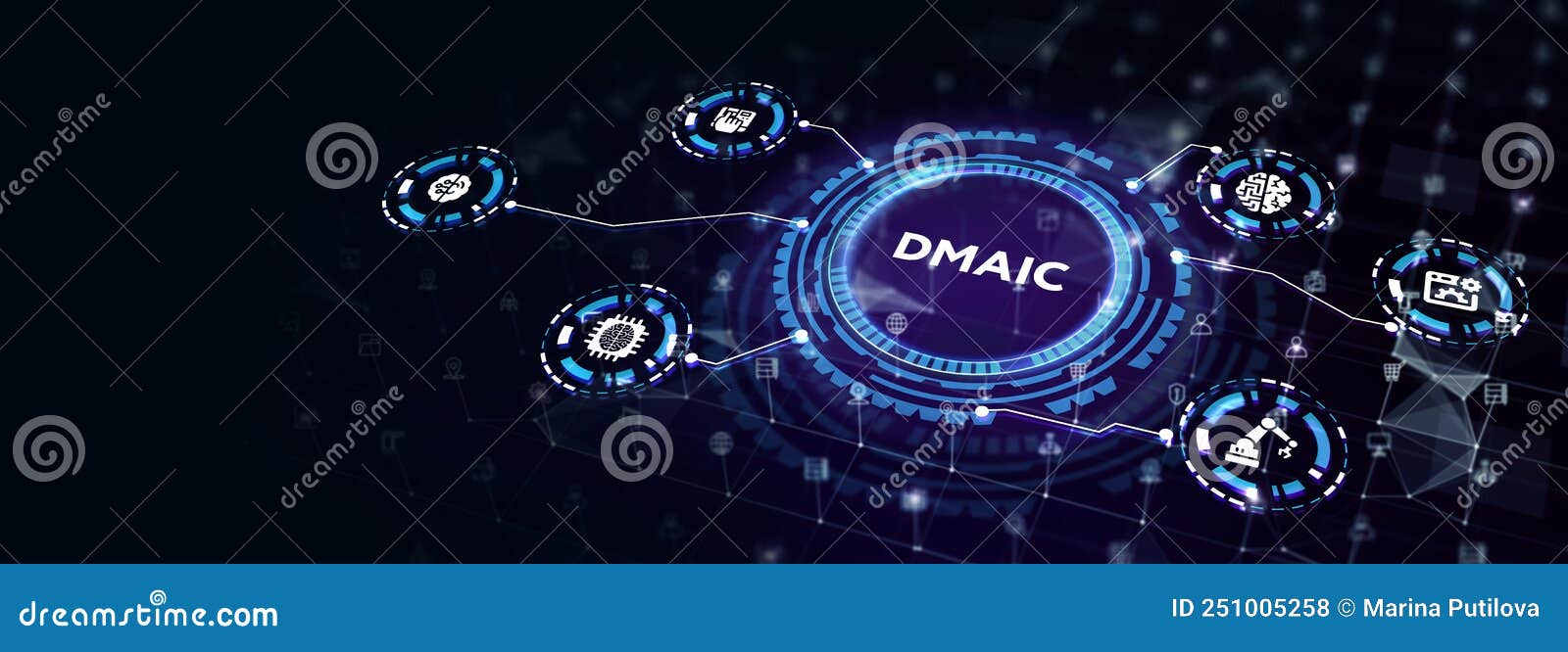 DMAIC, Six Sigma. Define, Measure, Analyse, Improve, Control. Standard ...