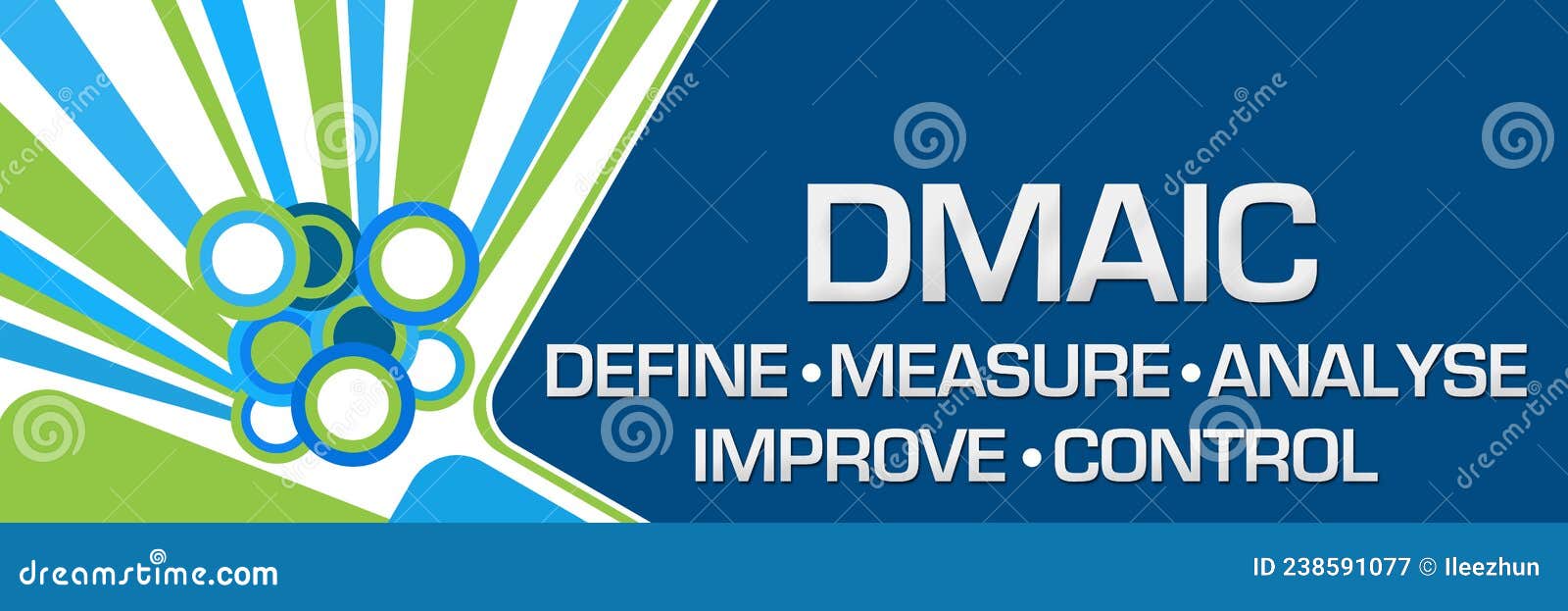 DMAIC Define Measure Analyze Improve Control Industrial Business ...