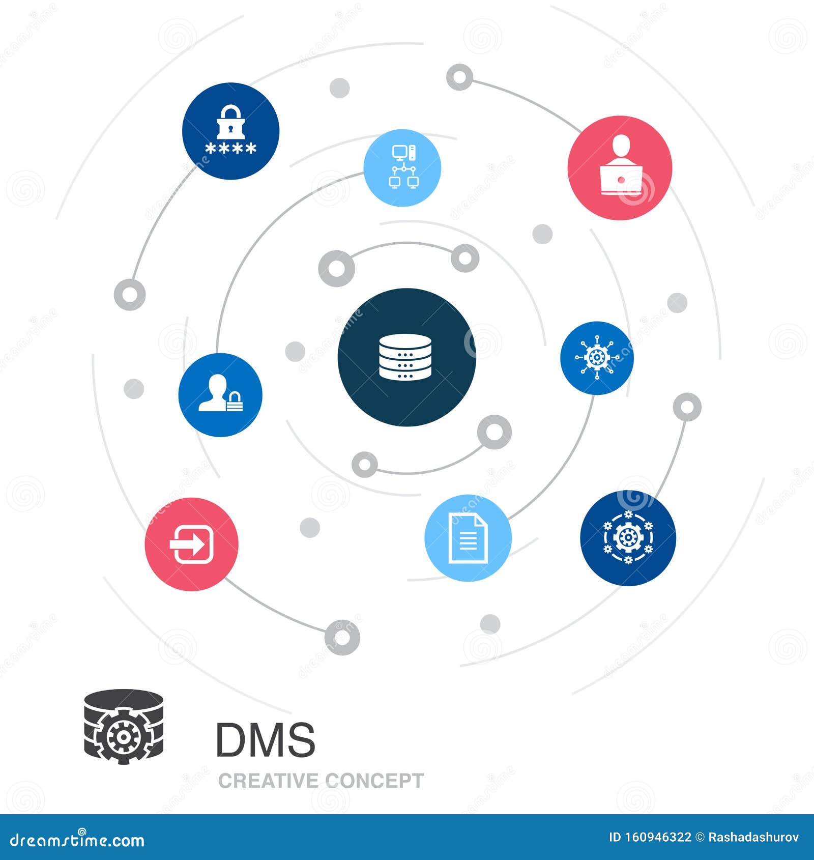 DMS Colored Circle Concept with Simple Stock Vector - Illustration of ...