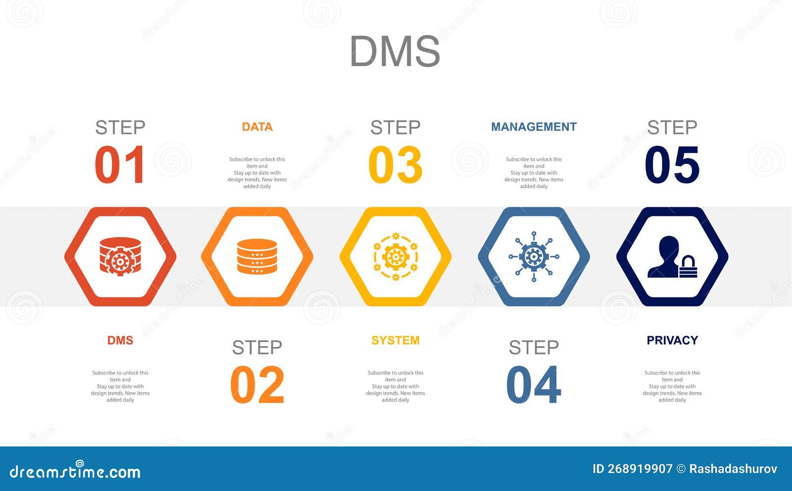 DMS, Data, System, Management, Privacy Stock Vector - Illustration of ...