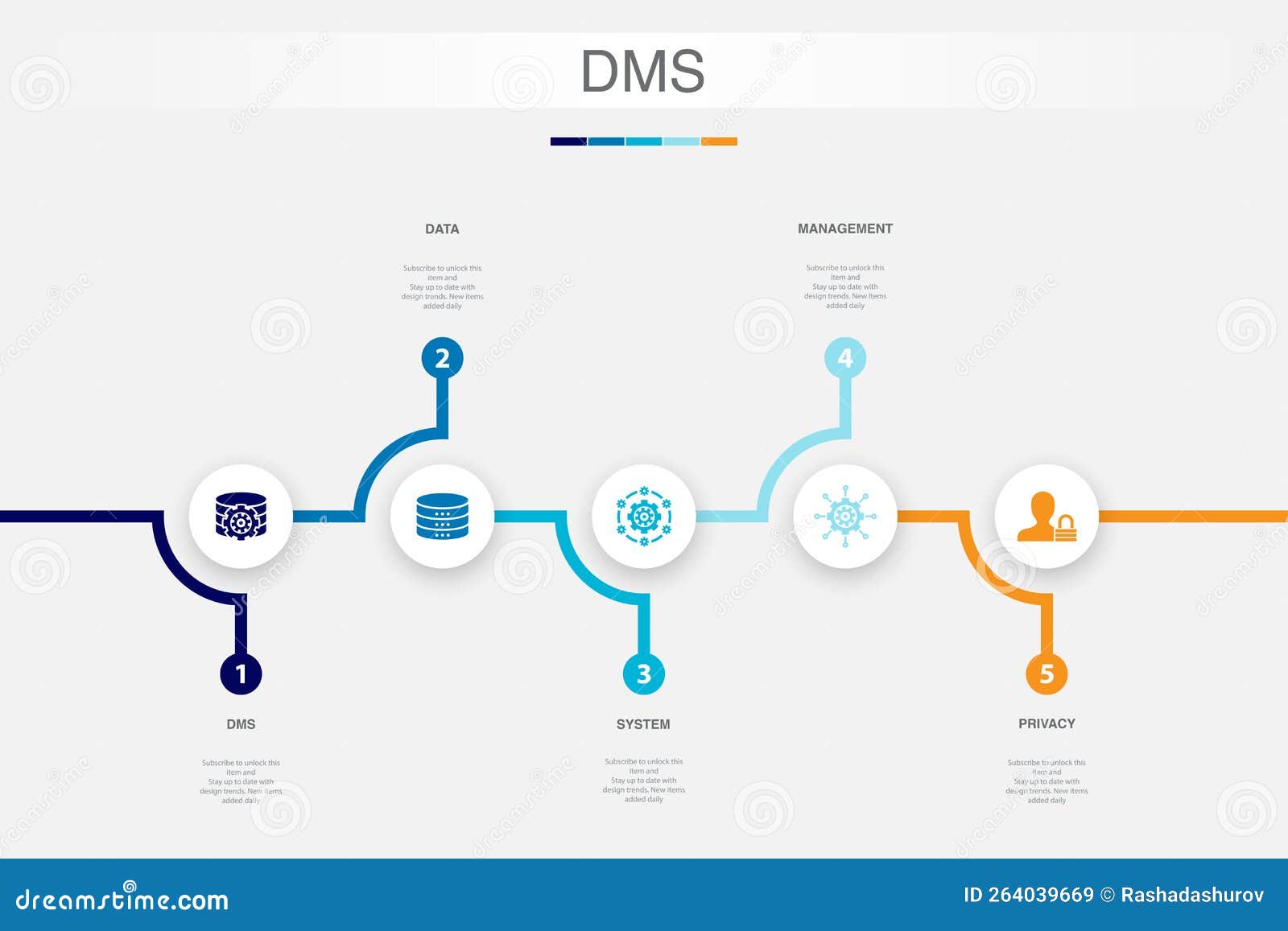 DMS, Data, System, Management, Privacy Stock Illustration ...