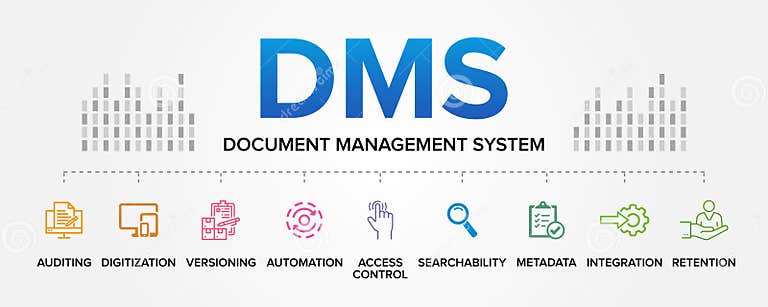 DMS (Document Management System) Concept Vector Icons Set Infographic ...