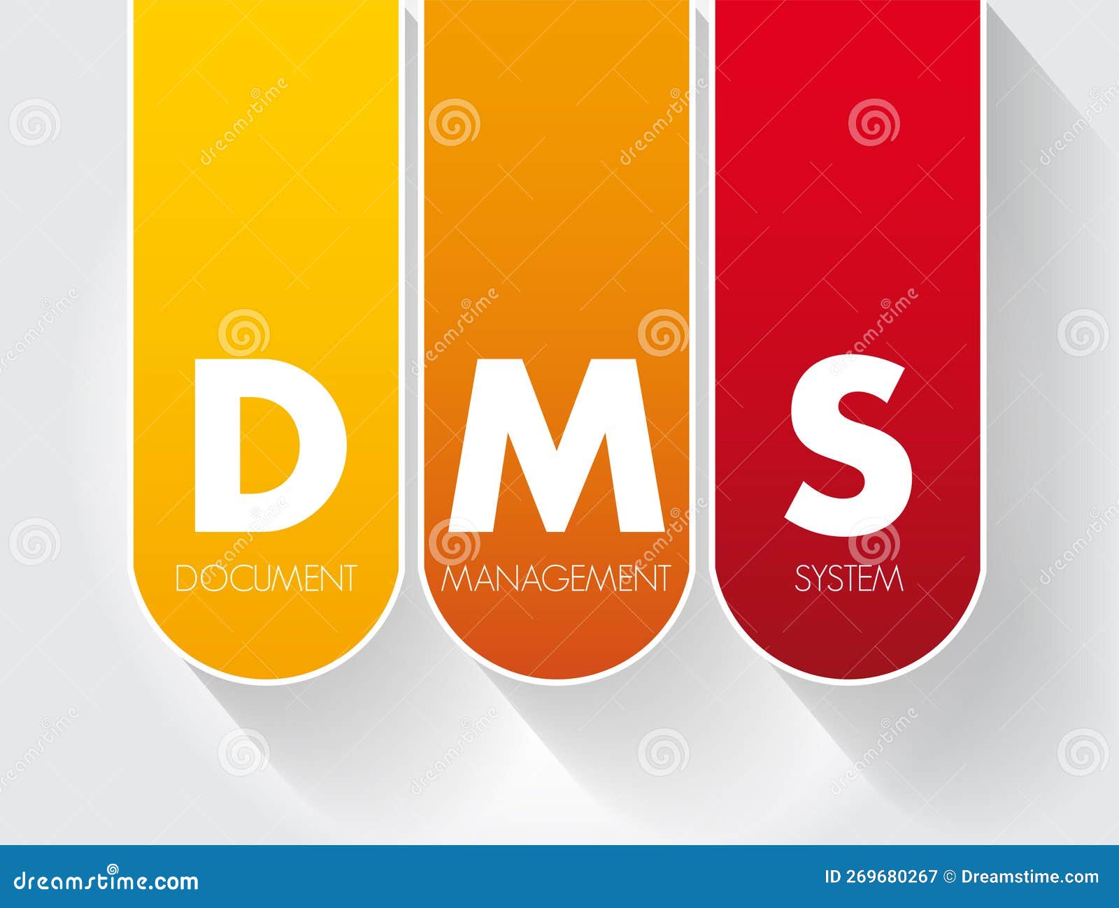 DMS - Document Management System is a System Used To Receive, Track ...