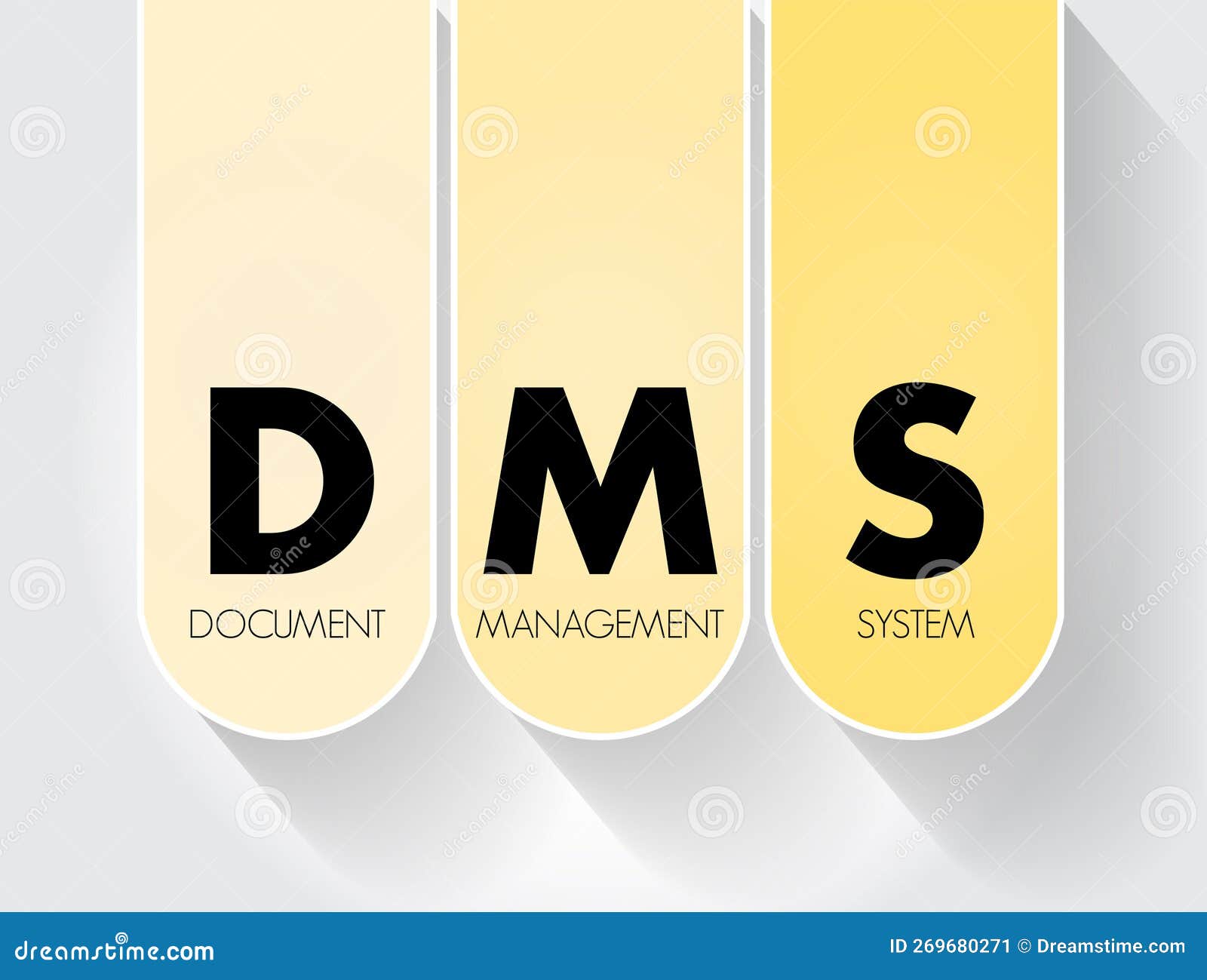 DMS - Document Management System is a System Used To Receive, Track ...