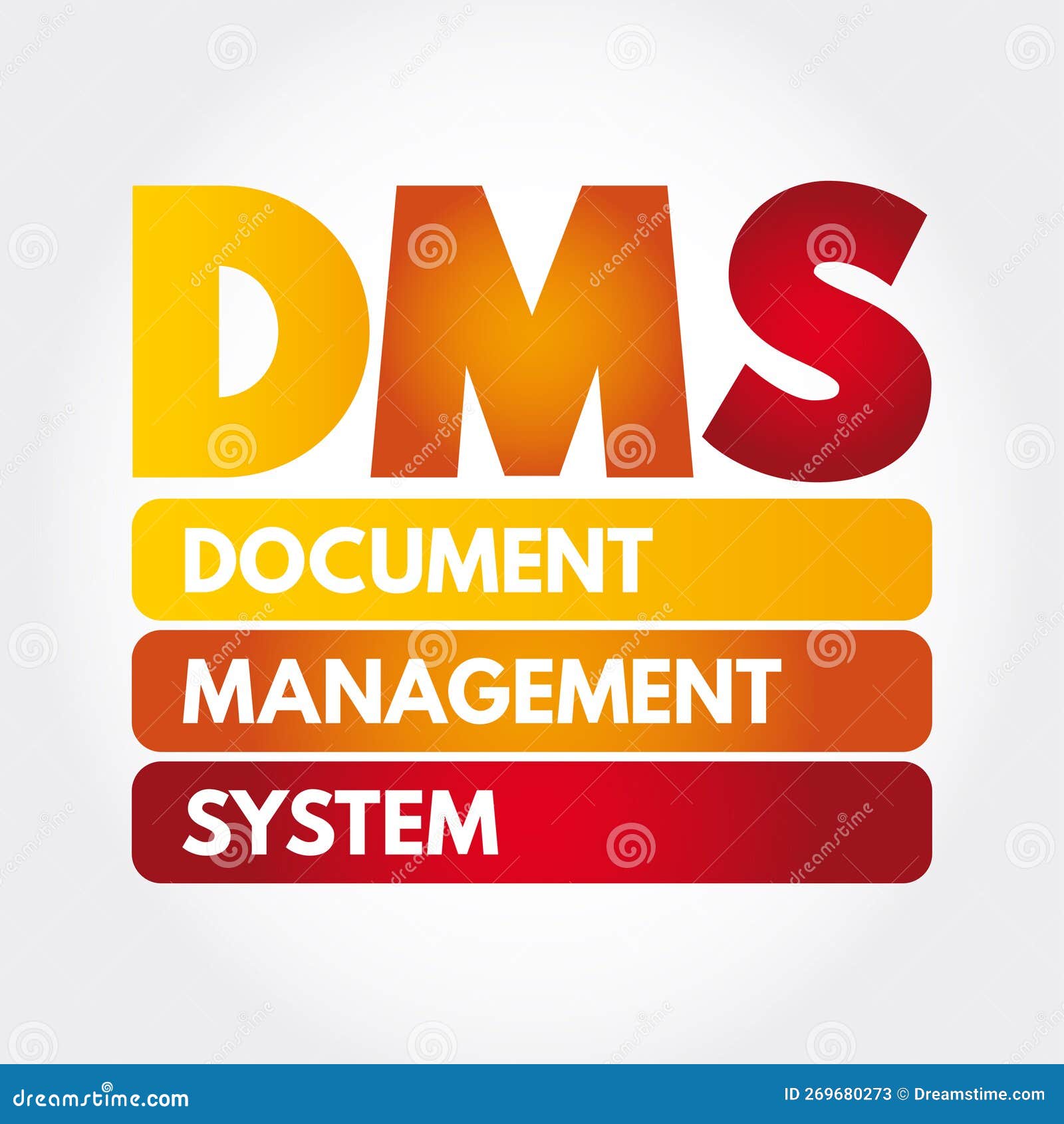 DMS - Document Management System is a System Used To Receive, Track ...