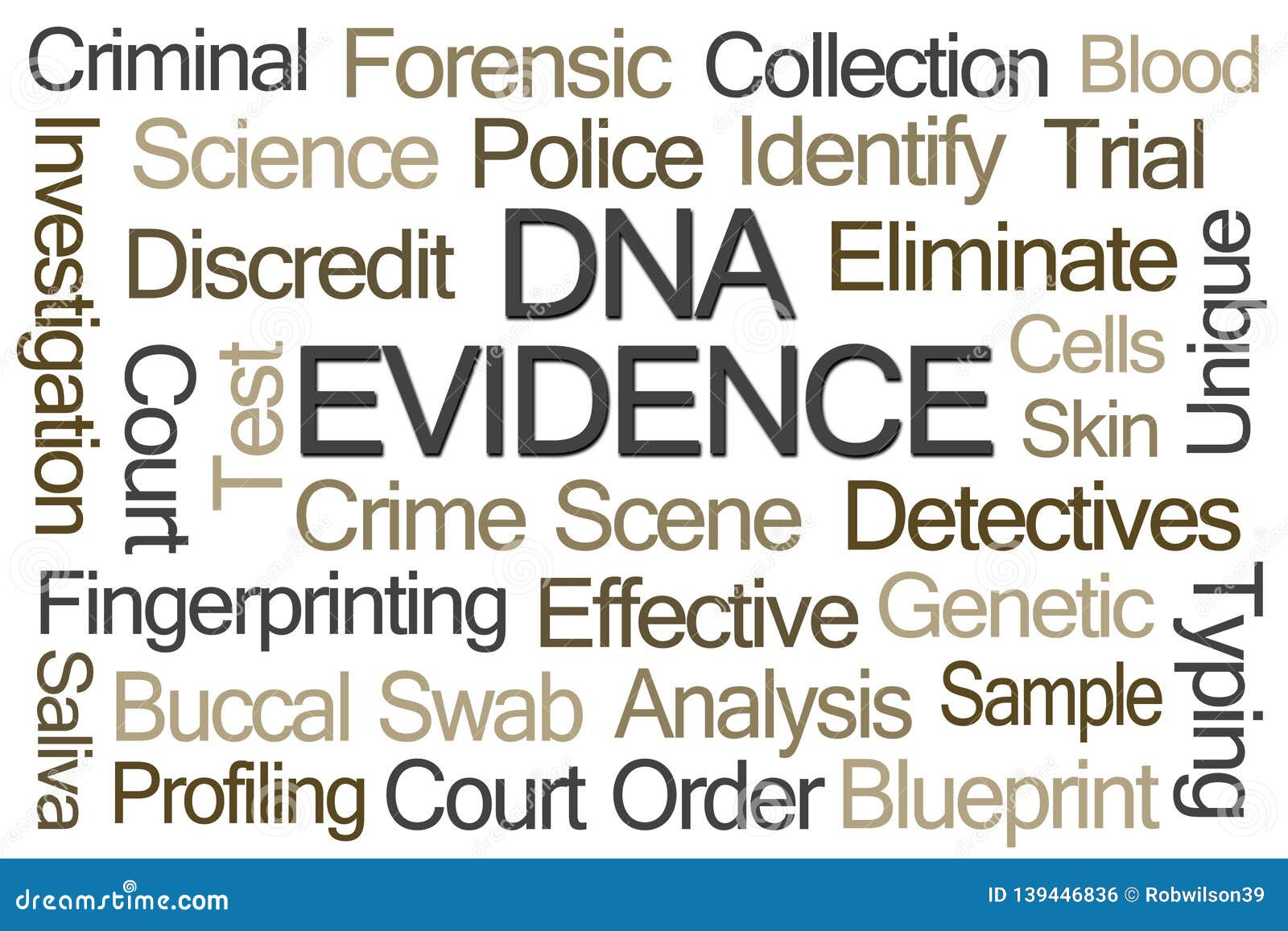 Evidence Word Cloud Stock Photography | CartoonDealer.com #139901912