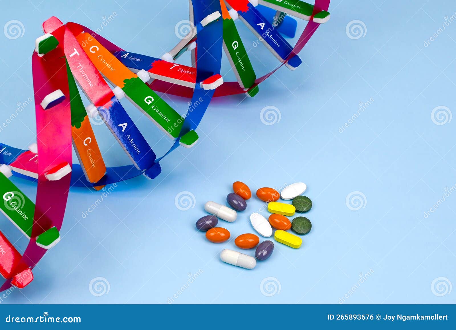 DNA Helix Structure, Gene Guided Precision Nutritions and Supplements ...