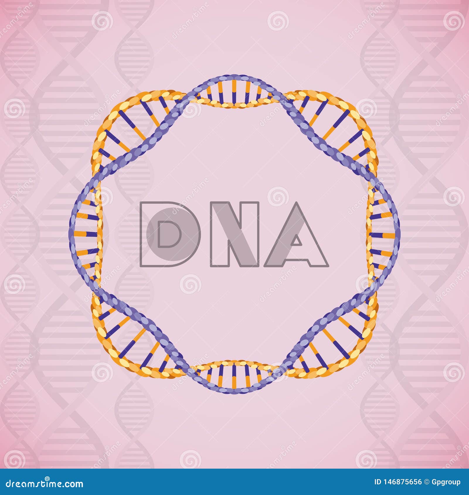 Dna Molecule Circular Structure Stock Vector - Illustration of health ...