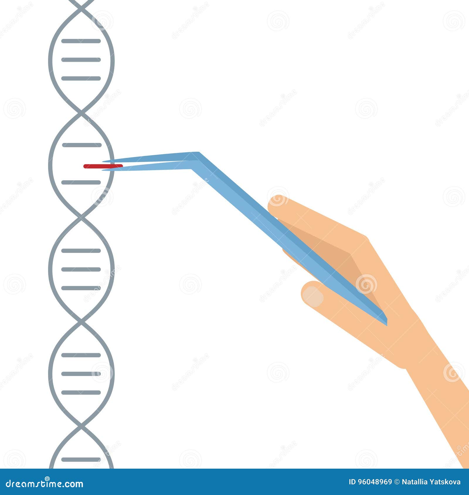 Dna Sequencing Genome Information Saving Cartoon Vector | CartoonDealer ...