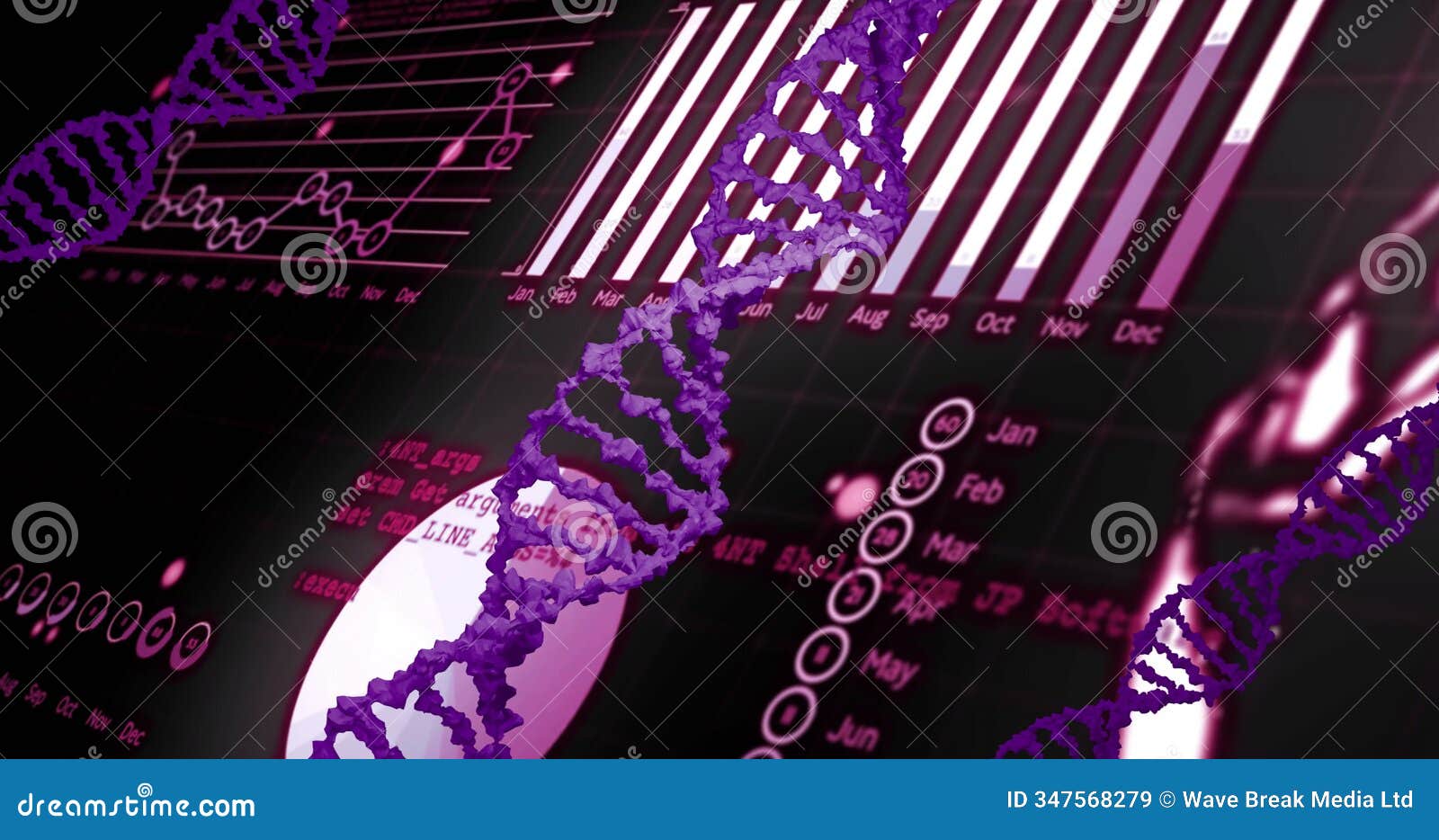 DNA Strand and Data Charts, Scientific Research Image Stock ...