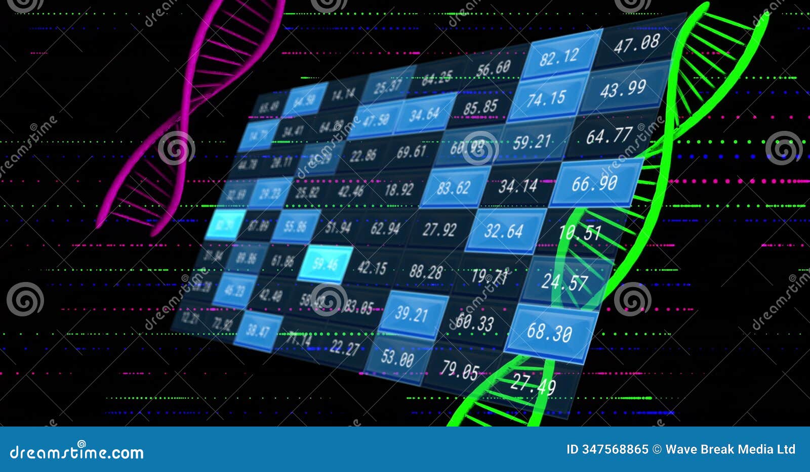 DNA Strands and Data Processing Image Over Digital Grid with Numbers Stock Image - Image of data ...