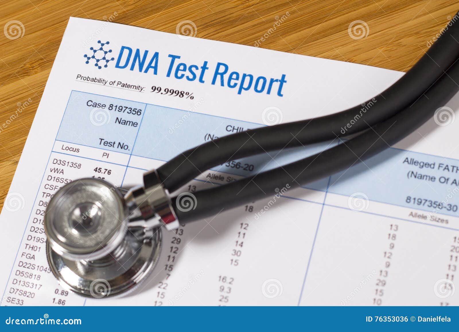 DNA Test Report stock photo. Image of healthy, drug, medication - 76353036