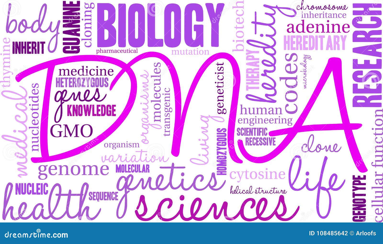 DNA Word Cloud stock vector. Illustration of inheritance - 108485642