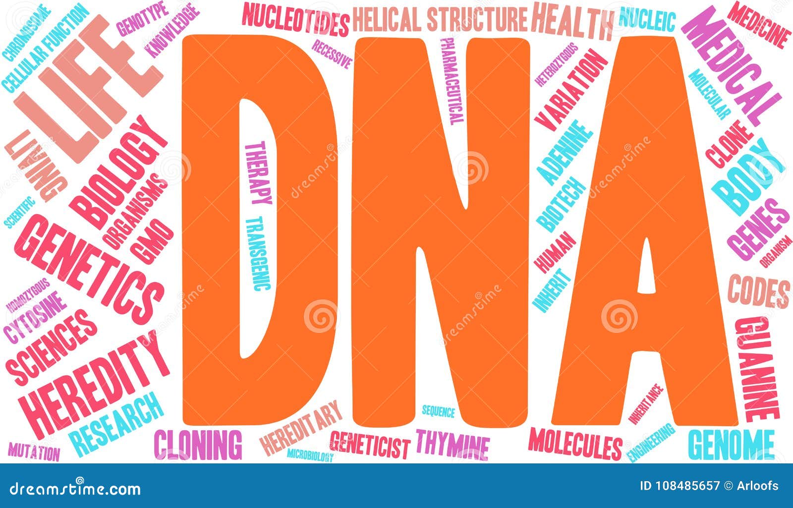 DNA Word Cloud stock vector. Illustration of chromosome - 108485657