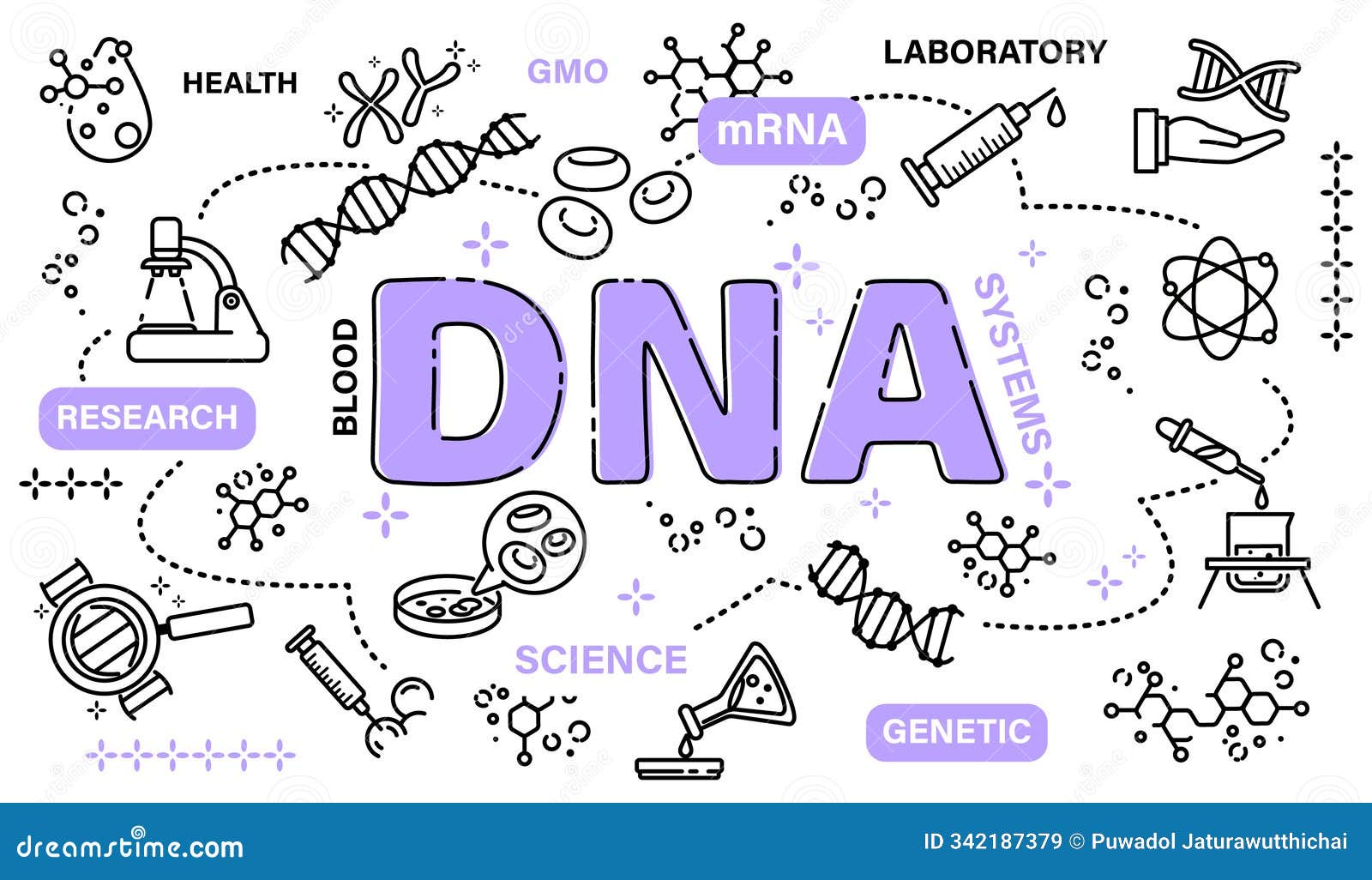 DNA Word with Line Icon Art Banner Style . Editable Stroke Stock ...