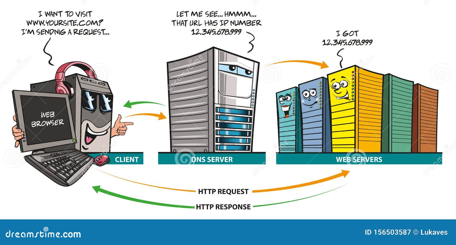 Servers Cartoons, Illustrations & Vector Stock Images - 20489 Pictures ...