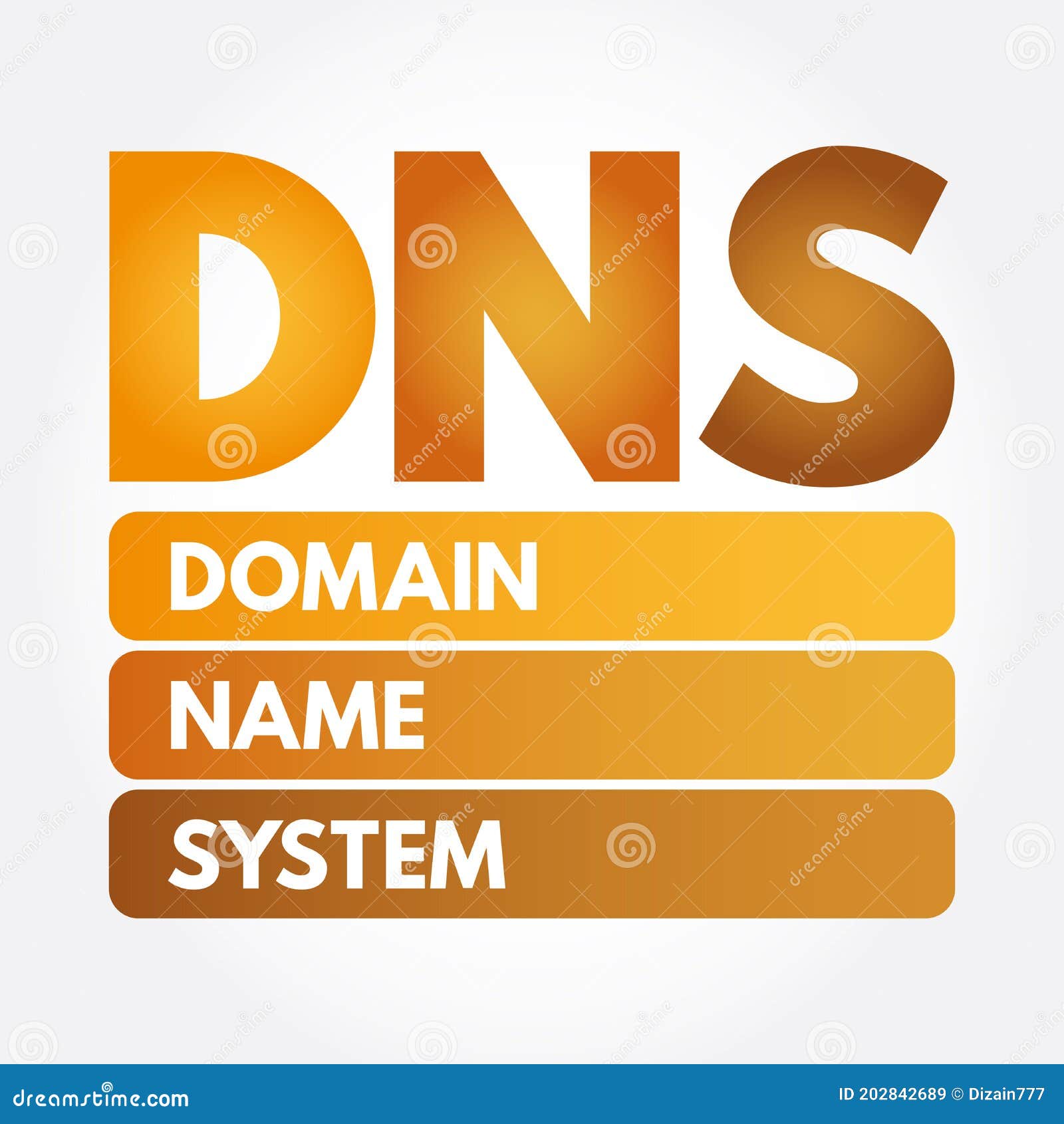 DNS - Domain Name System Acronym Stock Illustration - Illustration of ...