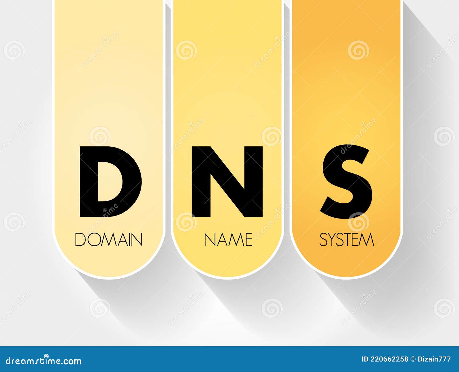 DNS - Domain Name System Acronym, Technology Concept Background Stock ...
