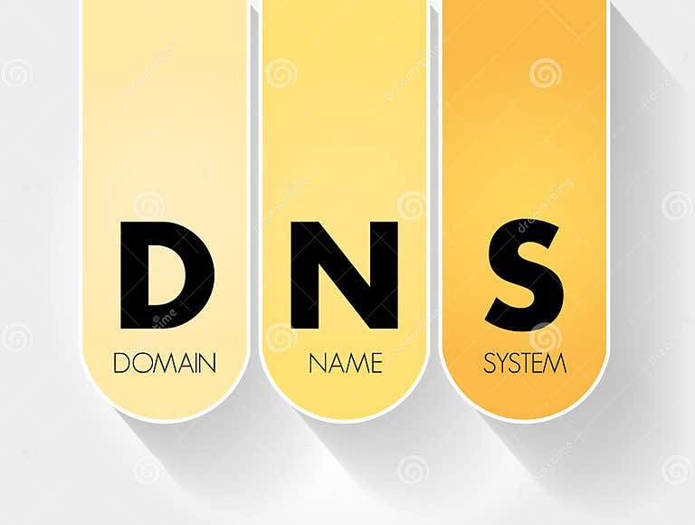 DNS - Domain Name System Acronym, Technology Concept Background Stock ...