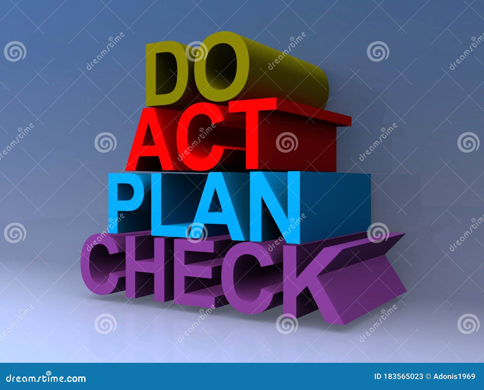 Plan Do Check Act Illustration. PDCA Cycle Diagram - Management Method ...