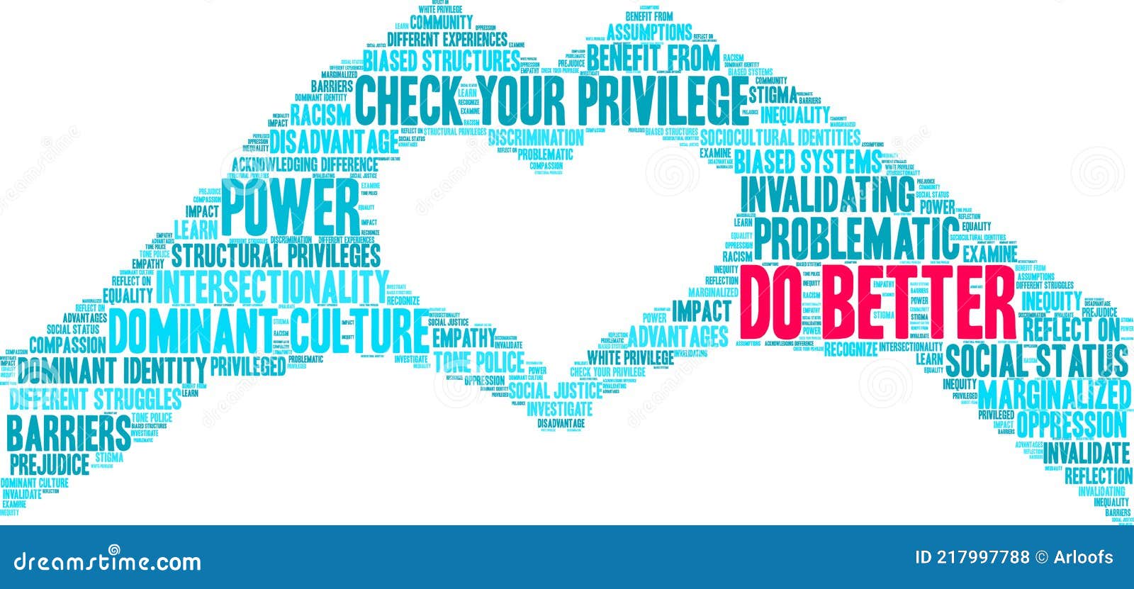 Do Better Word Cloud stock vector. Illustration of identity - 217997788