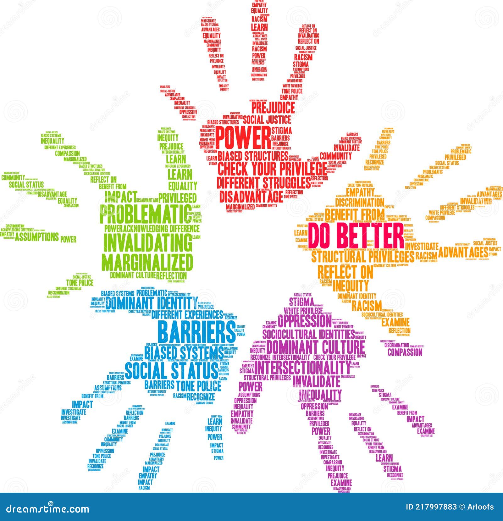 Do Better Word Cloud stock vector. Illustration of experiences - 217997883