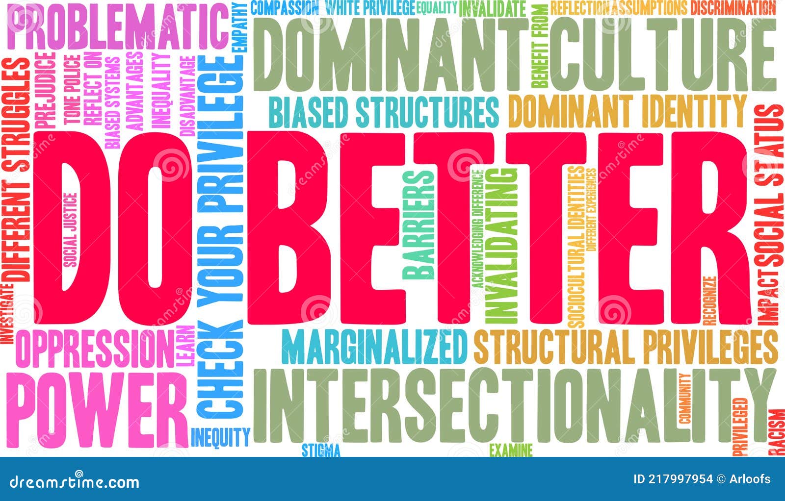 Do Better Word Cloud stock vector. Illustration of dominant - 217997954