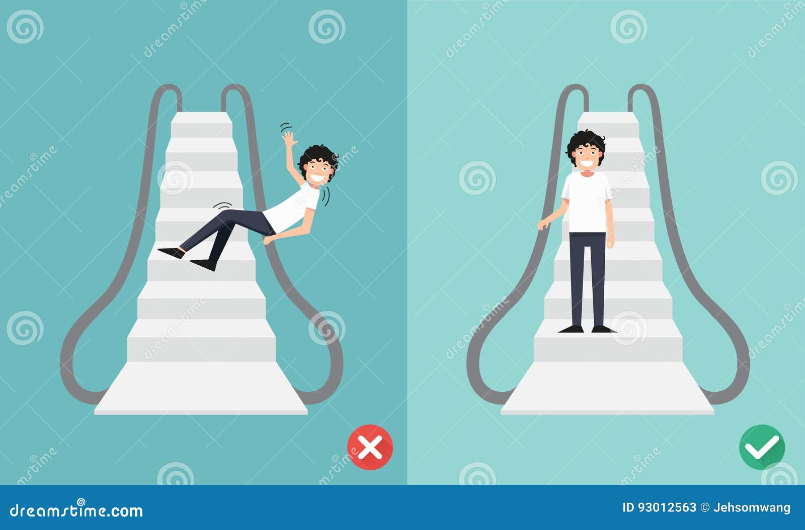 Do And Don`t Escalator Safety, Illustration. Cartoon Vector ...